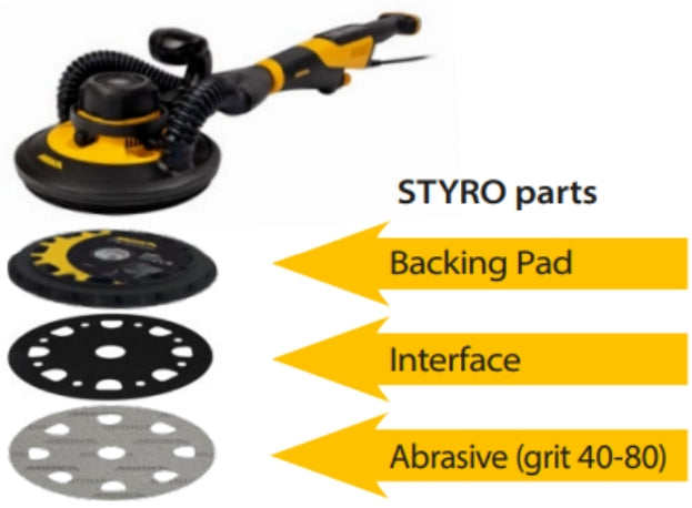 Mirka STYRO System - Clean Solution for Insulation – BuyMirka.com